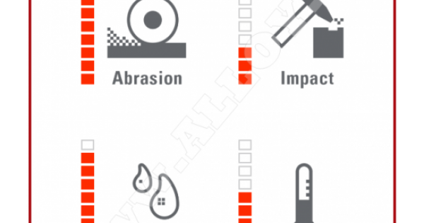 Electrozi STERLIT pentru mentenanta